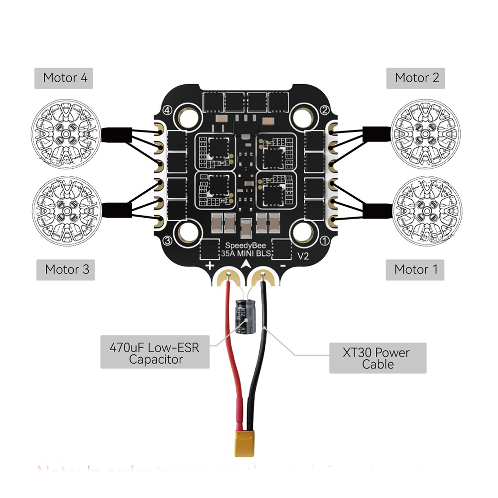 SpeedyBee 35A Mini BLS | Rotorama