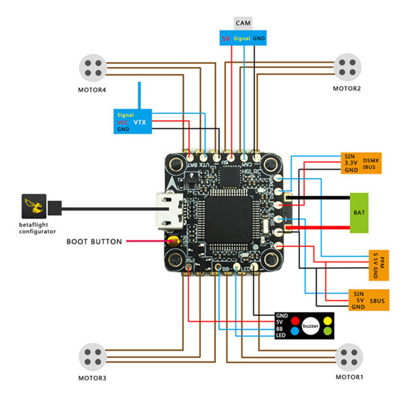 HGLRC Micro F4 V2 | Rotorama